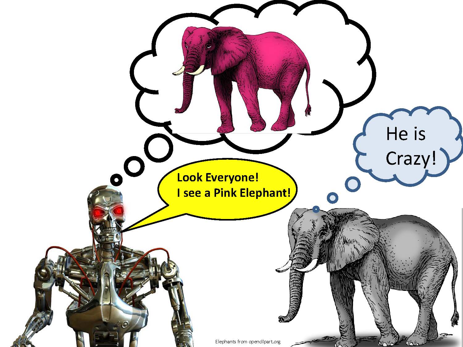 LM101-058: How to Identify Hallucinating Learning Machines using ... LM101-058: How to Identify Hallucinating Learning Machines using ...